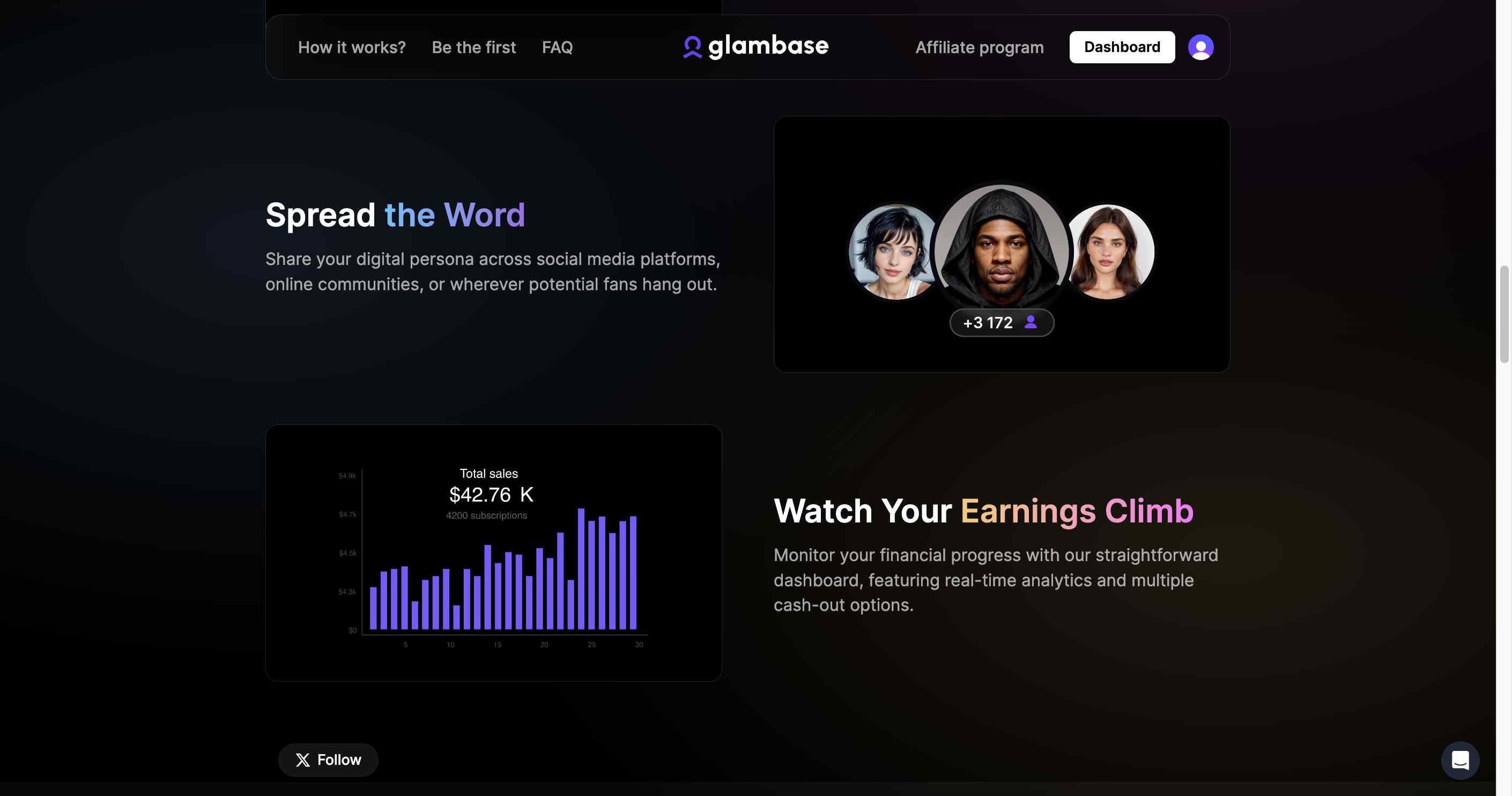 AI Influencers: The Marketing Phenomenon Making Millionaires Overnight